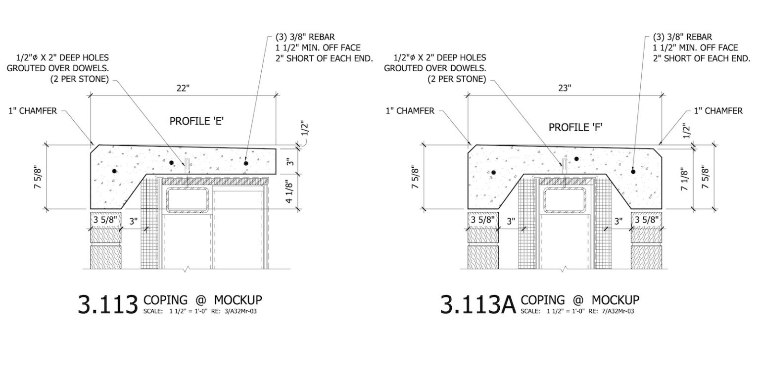 CAD Drawings Details for Different Coping Profiles | Advanced ...
